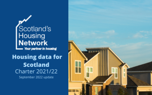 Charter Data 2021/22 - Sept 2022 update - Scotland's Housing Network